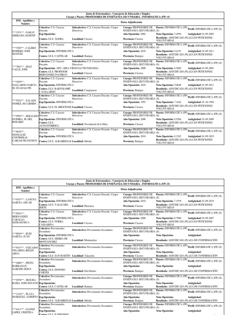 Pub - PDF - 590 - 590107 - Profesores de Enseñanza Secundaria ...
