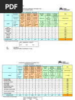 EMResource - NEDOCS Definitions and Tracking Log | PDF | Clinical ...