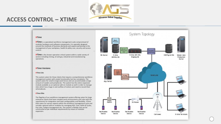 Access Control - Xtime | PDF | Computers