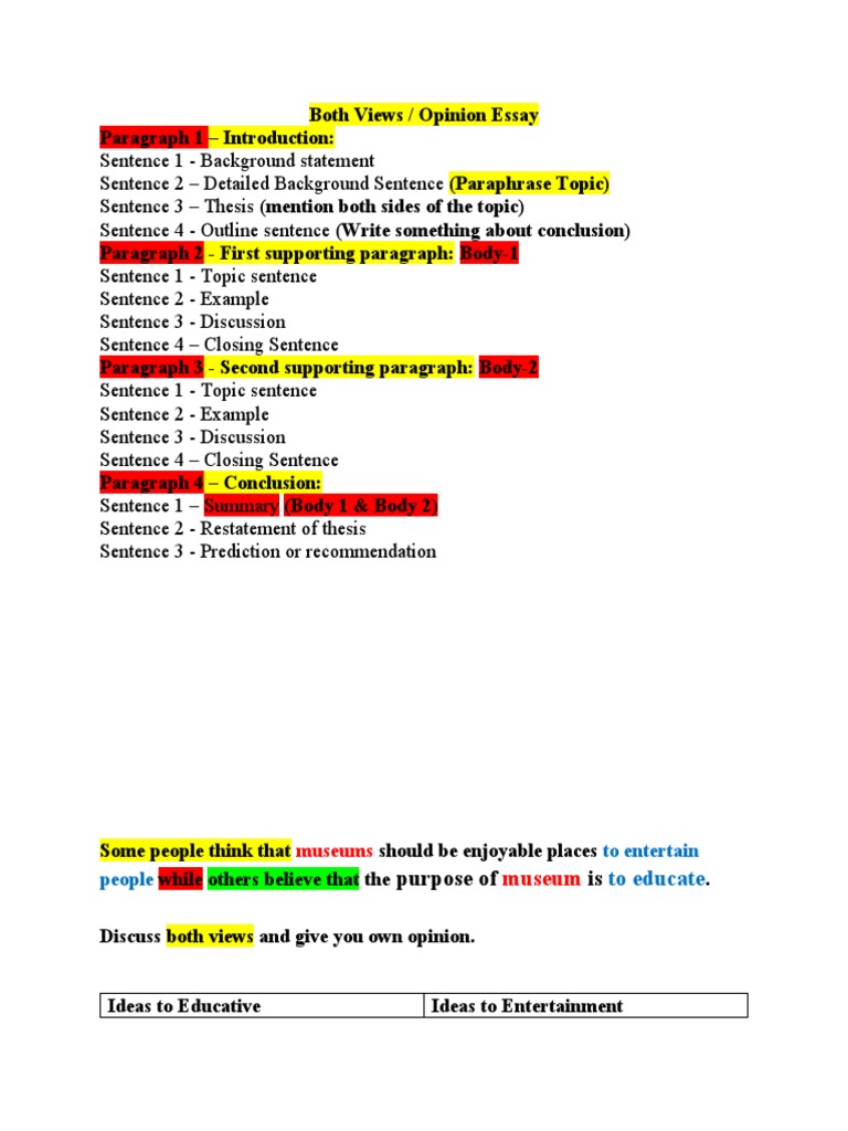 Both Views Writing Task 2 | PDF | Museum | Essays