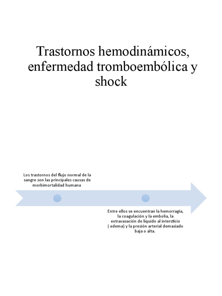 Clase 16. Trastornos Hemodinámicos | PDF | Hemostasia | Coagulación