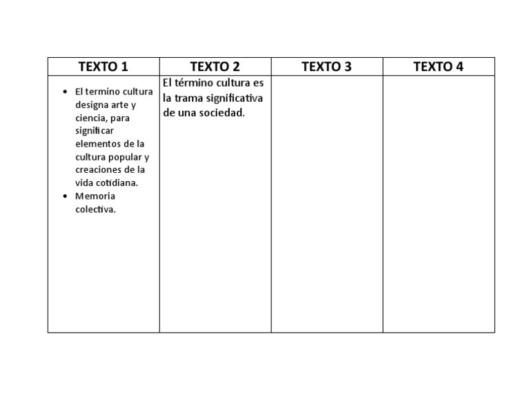Resumen de Textos de Comprensión Histórica Del Presente - Definición de ...