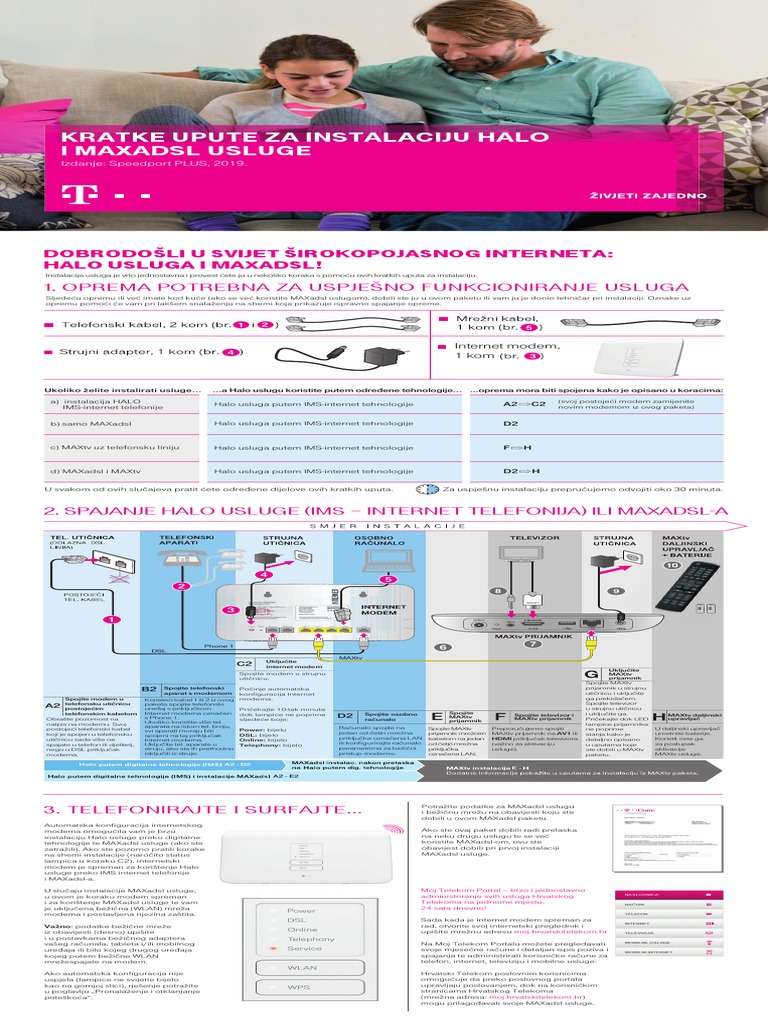 Speedport Plus | PDF