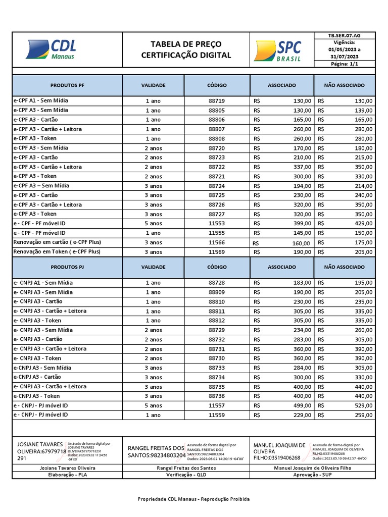 TB - SER.07 - TABELA DE PREÇOS CERTIFICAÇÃO DIGITAL (Vigência 31.07. ...