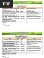 COI Annotations Form | PDF | Educational Technology | Learning