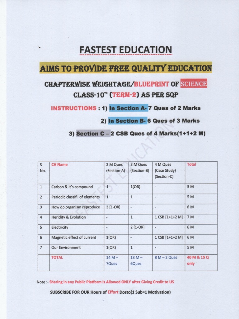 10th Science Blueprint by FASTEST EDUCATION YT | PDF