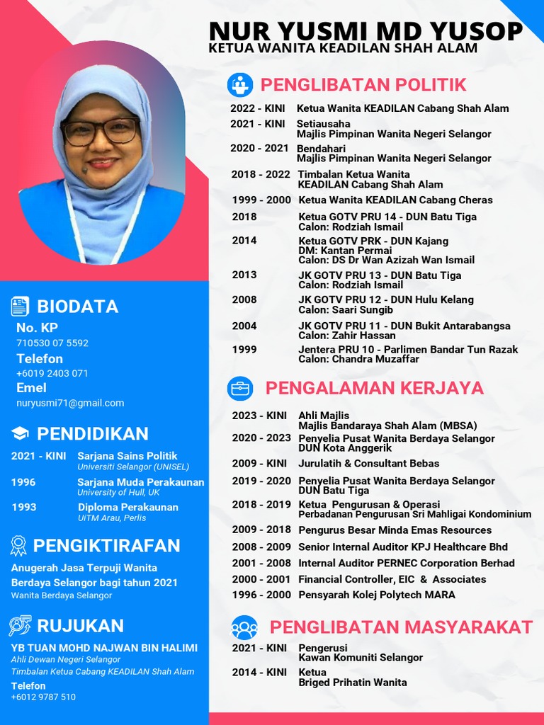 Mimi - Modern Professional Resume | PDF