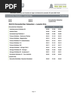 Euskotren Es Castellano Horarios PDF Topo | PDF | Ferrocarril | Vascos