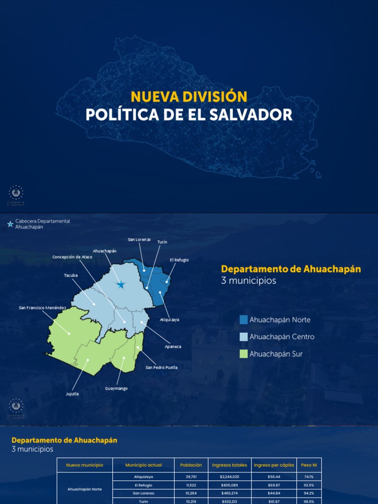 Nueva División Política de El Salvador | PDF