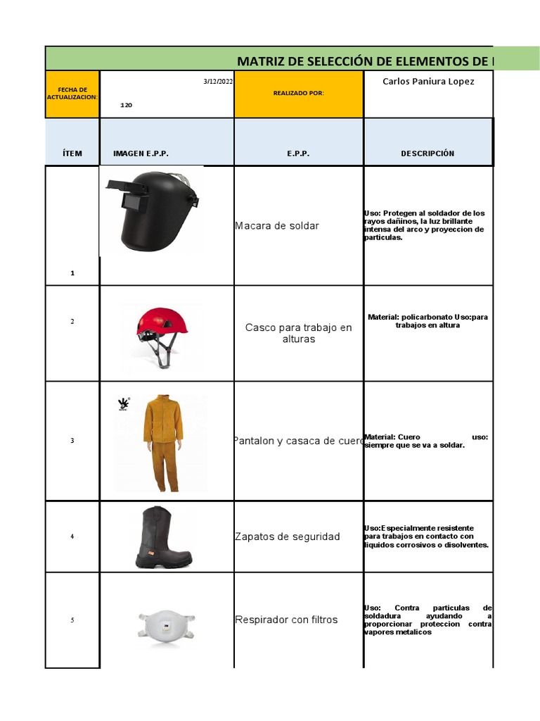 Matriz de Selección de EPP para Soldadores | PDF | Soldadura | Construcción