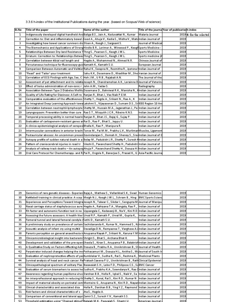 Annexure 3.3.6 | PDF | Medicine | Clinical Medicine