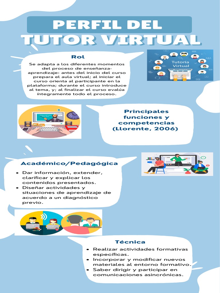 Tutor Virtual Infografía | PDF | Crecimiento personal y profesional | Arte