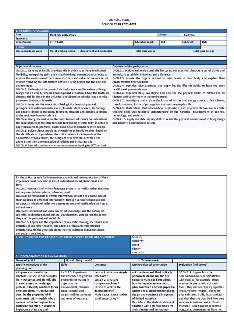 4th Grade Science Curriculum Overview | PDF | Sound | Matter