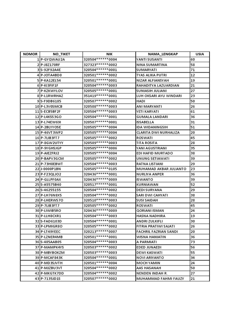 8-10-2021 Vaksin IP For 04 11 21 1 | PDF