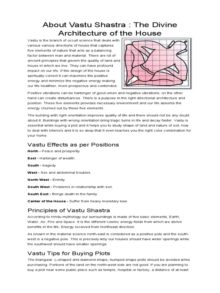 About Vastu Shastra The Divine Architecture Of The House Pdf
