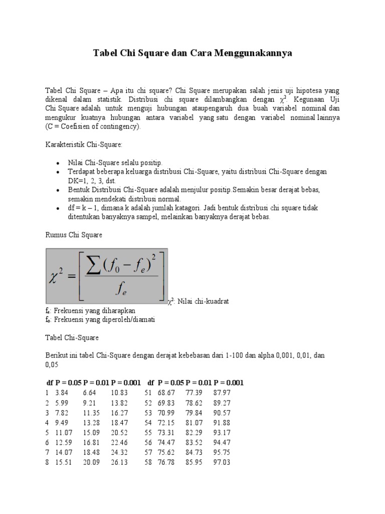Tabel Chi Kuadrat Dan Penggunaanya | PDF