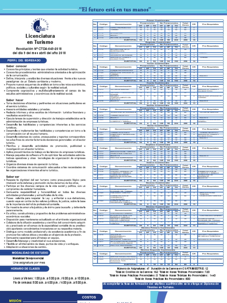 Licenciatura En Turismo Pdf