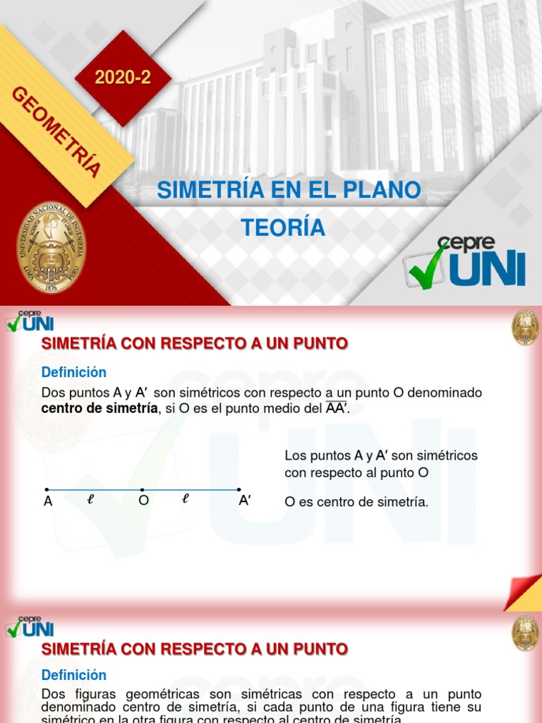 Simetría en El Plano - Teoría | PDF
