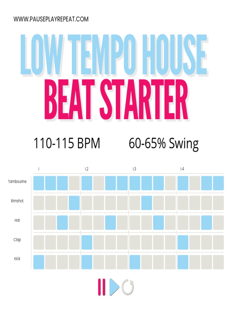 Beat Starters | PDF | Popular Music | Musical Subgenres