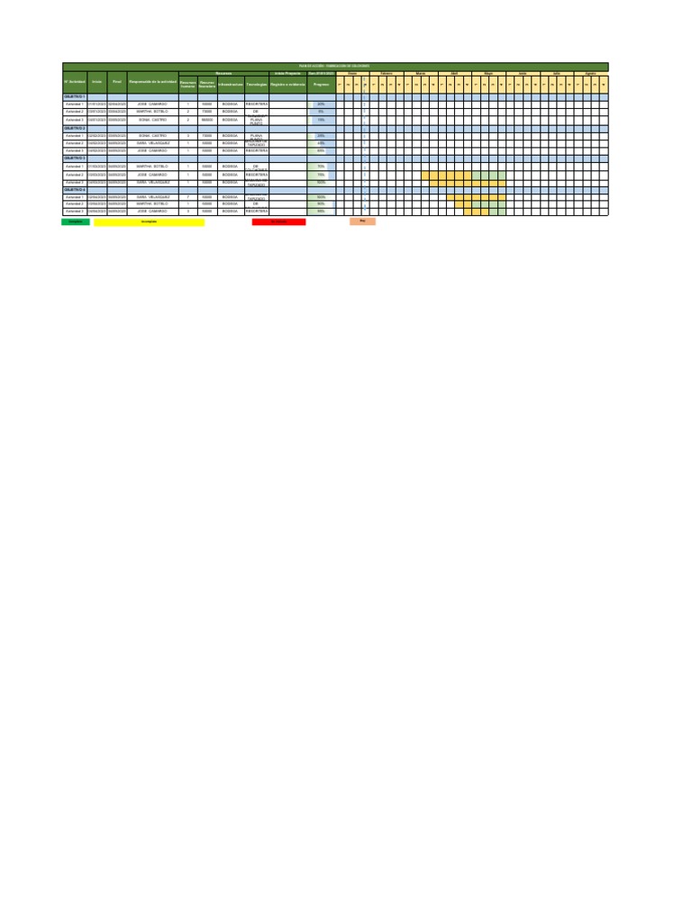 Anexo 3 Plantilla Digrama Gantt | PDF