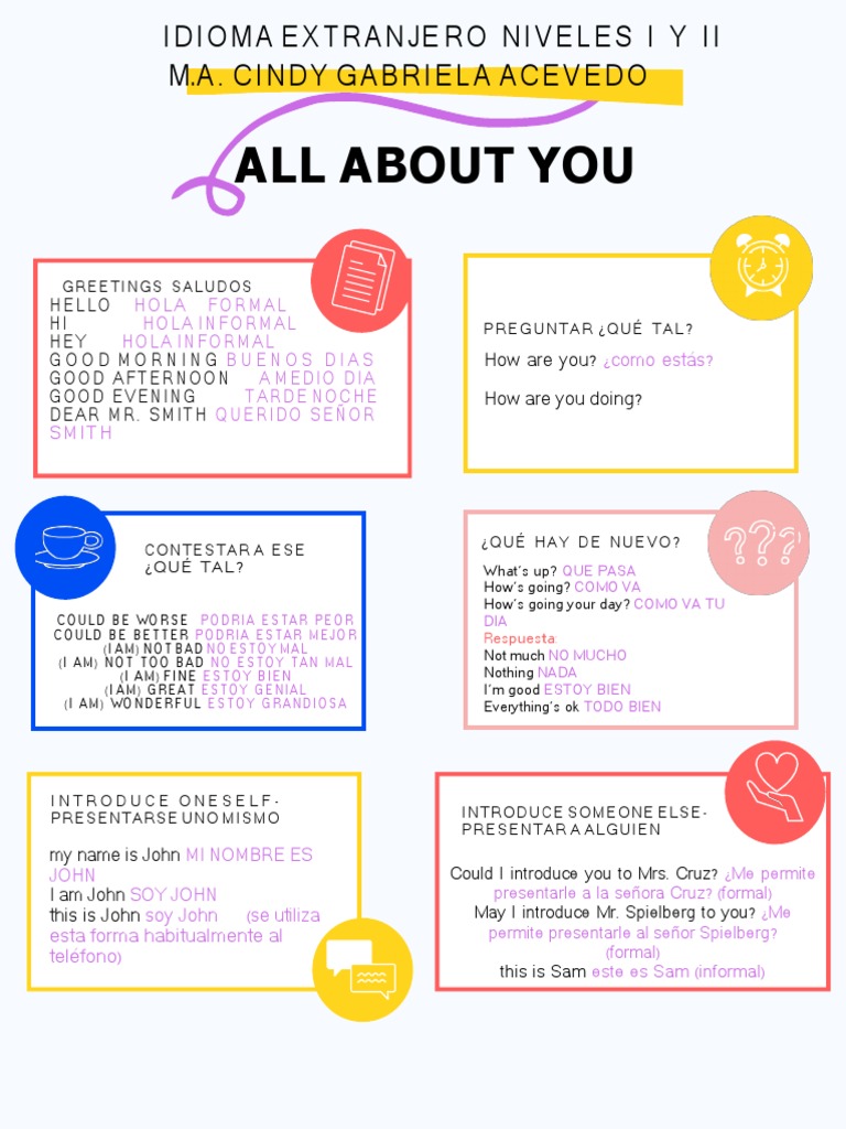 All About You Ingles 1 | PDF