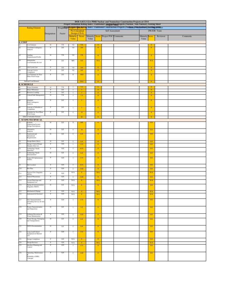 Doe G 413-12a Pdri Excel Sheet | PDF