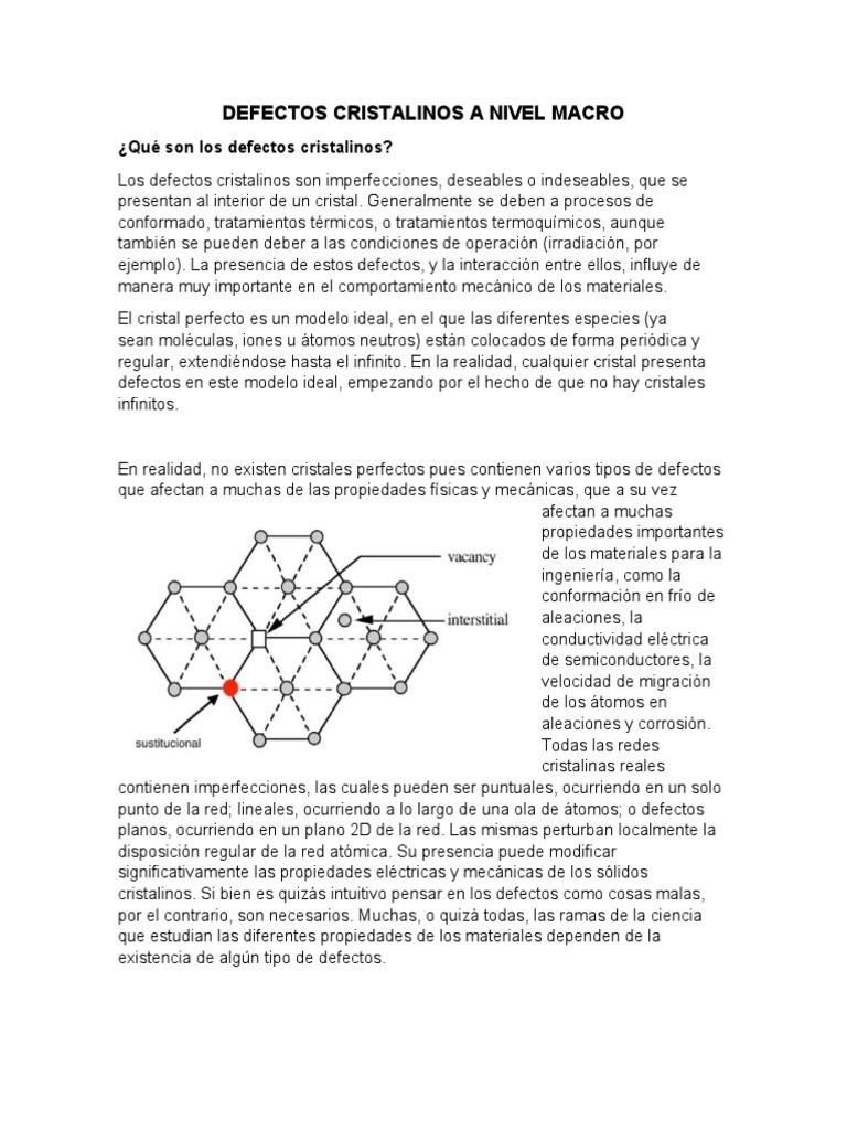 Defectos Cristalinos y su Impacto | PDF | Cristal | Dislocación