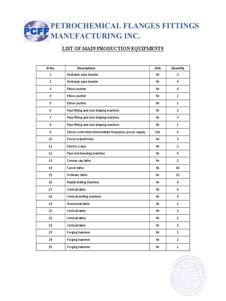 Main Production Equipment List | PDF | Welding | Construction