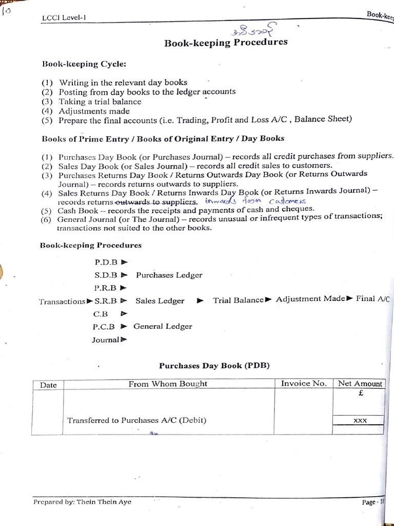 Book of Prime Entry | PDF | Finance & Money Management