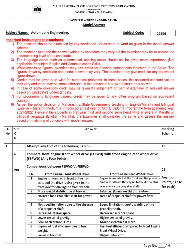 2022 Winter Model Answer Paper | PDF | Anti Lock Braking System | Drag ...