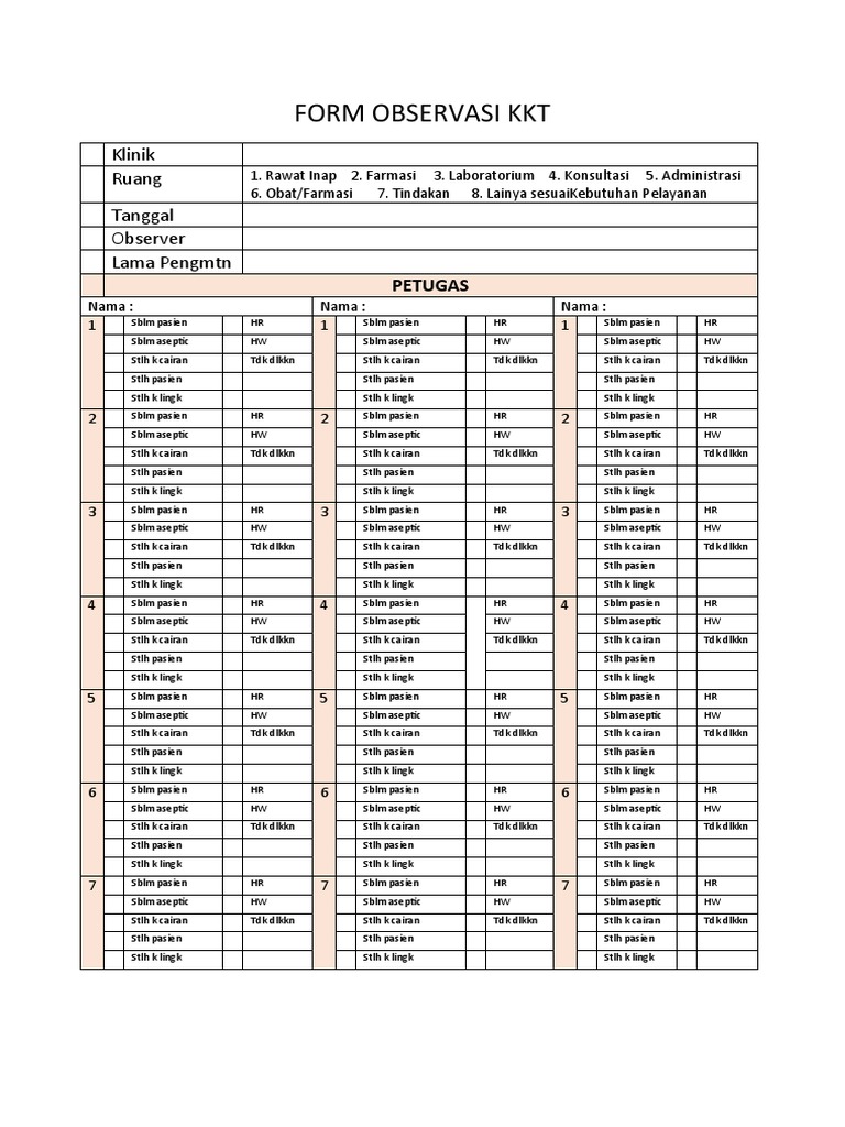 Form Observasi KKT New | PDF