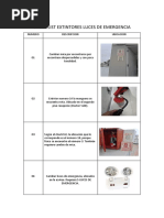 Norma de Pigtograma de Guantes | PDF | Guante | Soldadura