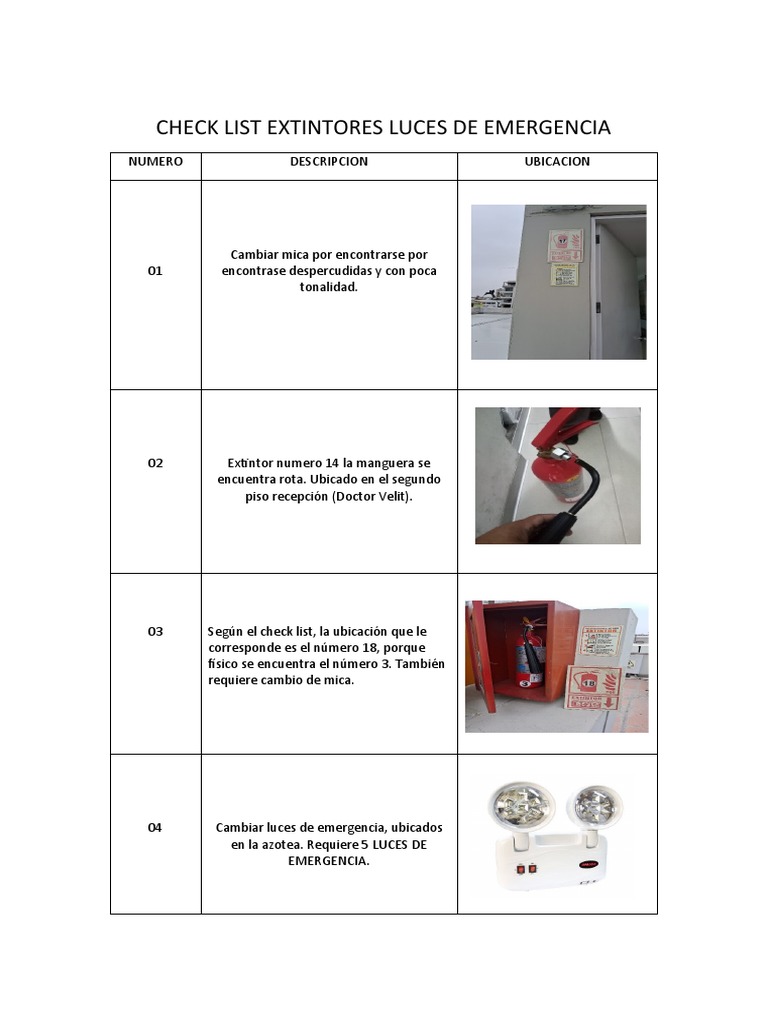 Check List Extintores Luces de Emergencia | PDF