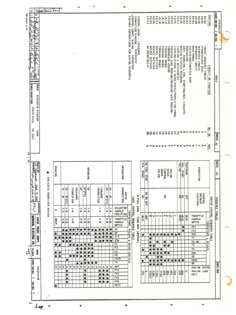 U10b e | PDF
