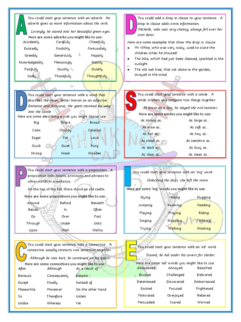 ADDSPICE Poster | PDF | Adverb | Preposition And Postposition