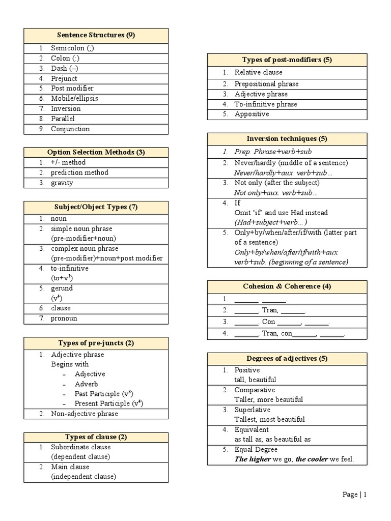 Sentence Structures | PDF