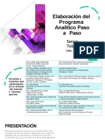 TEMA 2 El Programa Analítico - Orientaciones - CTE - Agost25 | PDF | Plan de estudios | Aprendizaje