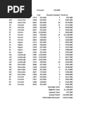 Manheim Buyer Fees Guide | PDF | Debit Card | Payments