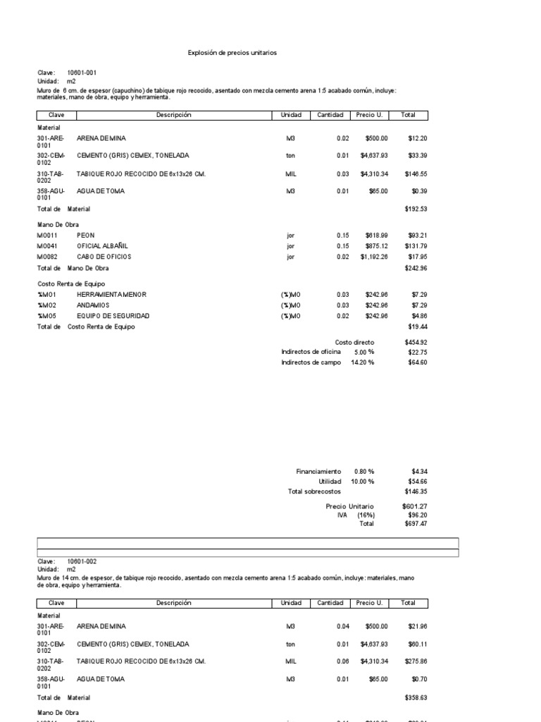 Murso de Tabique Rojo | PDF | Hormigón | Ingeniería estructural