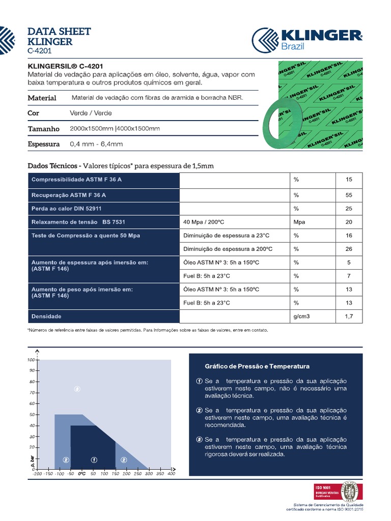Junta - C4201 Data Sheet | PDF