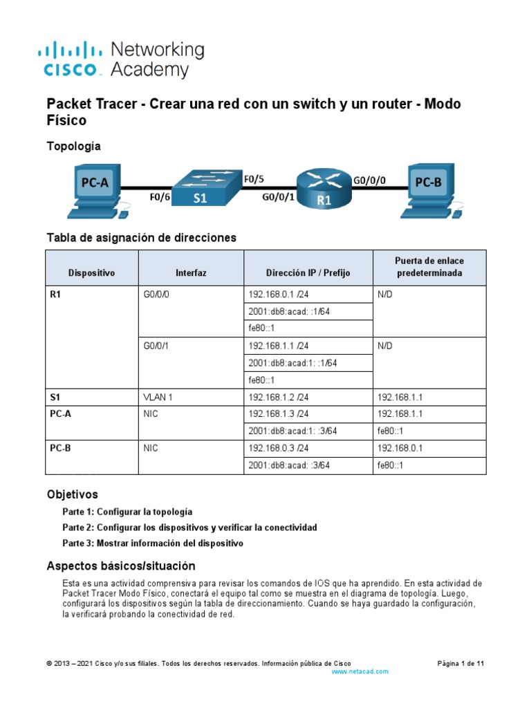 10.4.4 Packet Tracer - Build A Switch and Router Network - Physical Mode | PDF | Enrutador ...