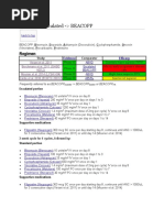 BFM 2000 Treatment Schema | PDF | Hematopoietic Stem Cell ...