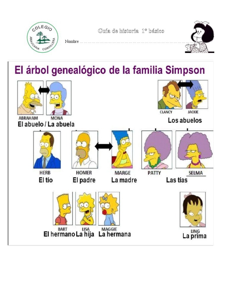 Guía Árbol Genealógico | PDF