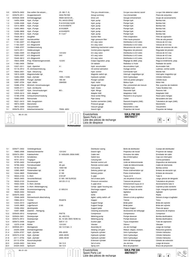 Sika-PM500PC Spare Parts | PDF | Hydraulique | Machine