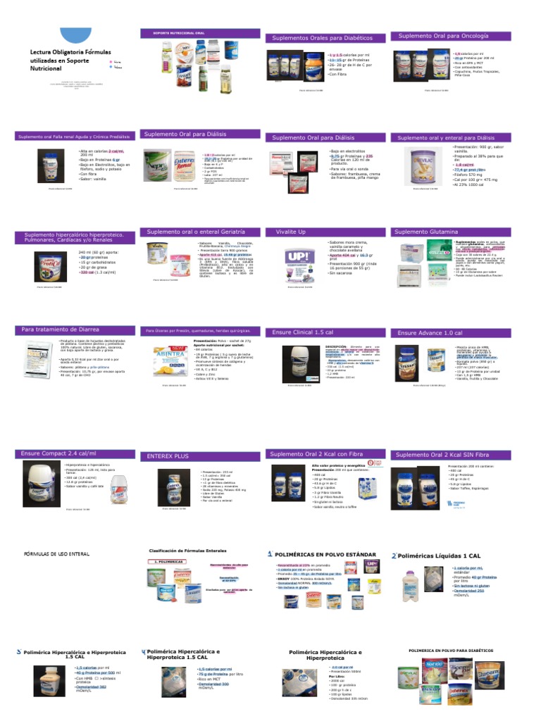 VANDECUM FÓRMULAS ENTERALES | PDF | Alimentos | Proteínas