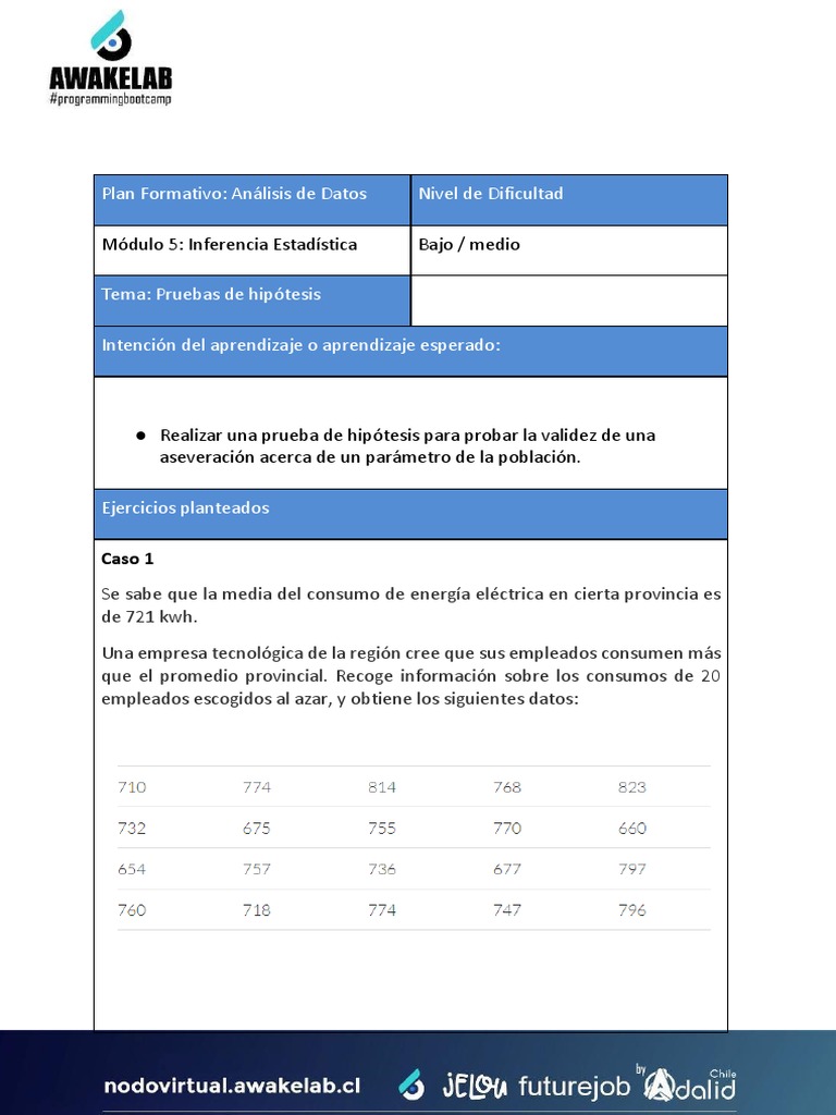 Ap05 - Inferencia Estadística - 2023 | PDF