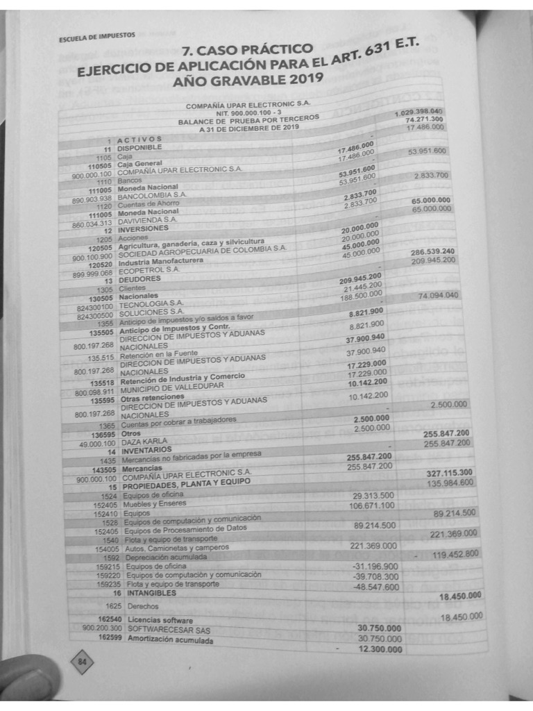 Ejemplo de Exogena | PDF
