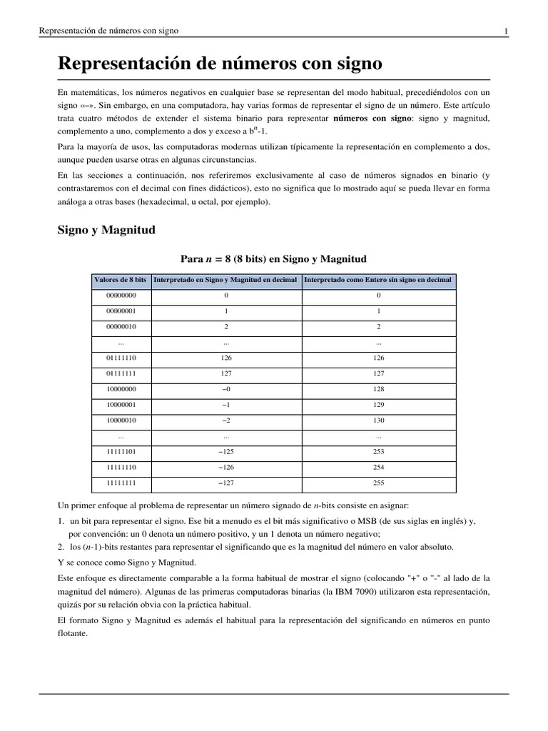 Numeros Con Signo | PDF | Equipo de oficina | Lexicología