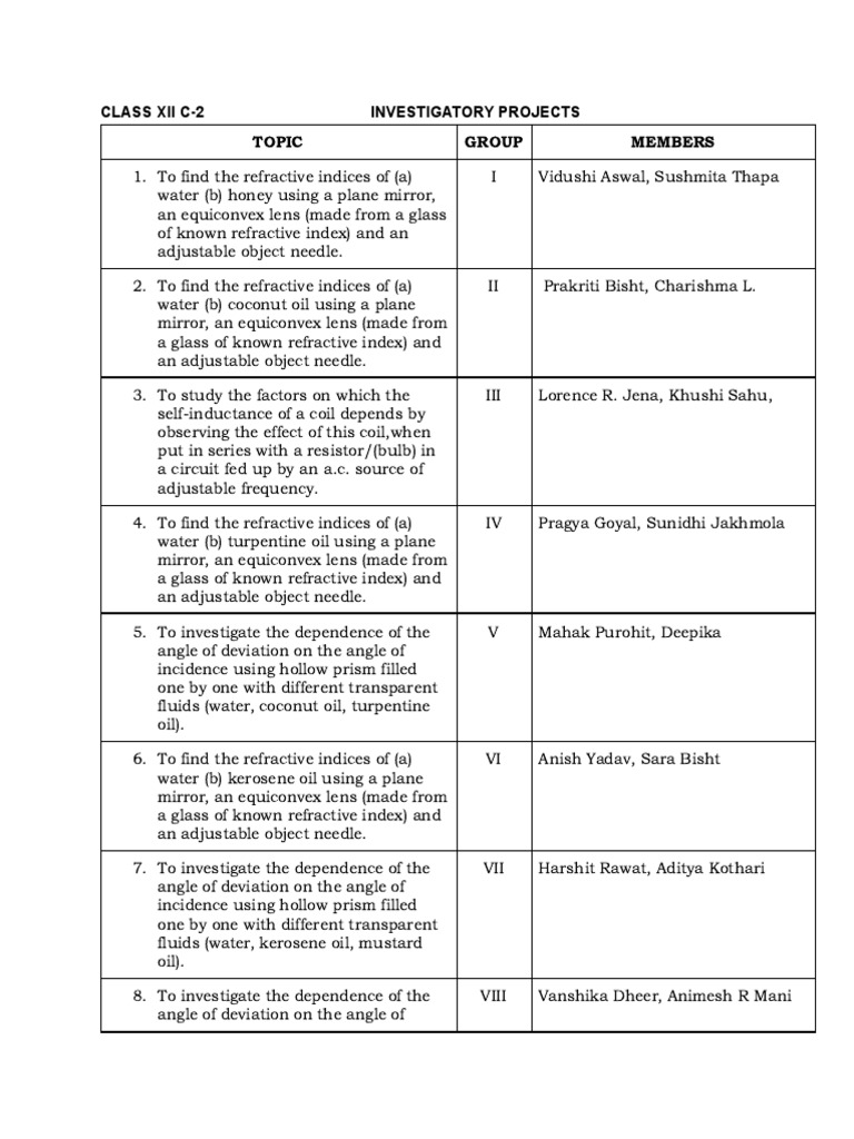 Class Xii-Ci - Investigatory Projects | PDF | Refractive Index | Equipment