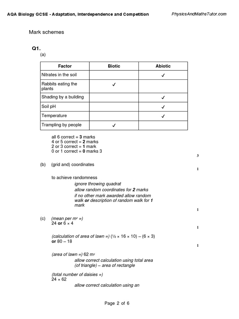 7.1 Adaptation, Interdependence and Competition MS | PDF | Nature | Biology